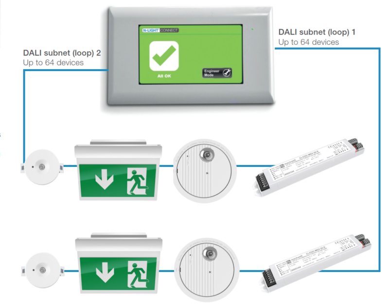Mackwell – Euro Lighting